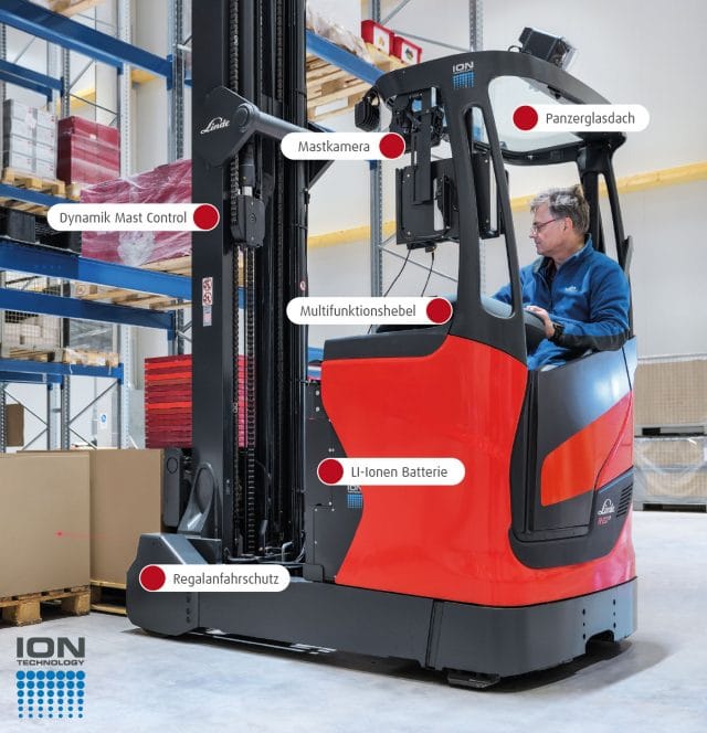 Schubmaststapler – NEOTECHNIK Fördersysteme